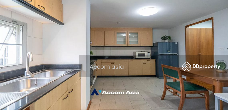 Properties for Rent - Thai For S, Oct 2025