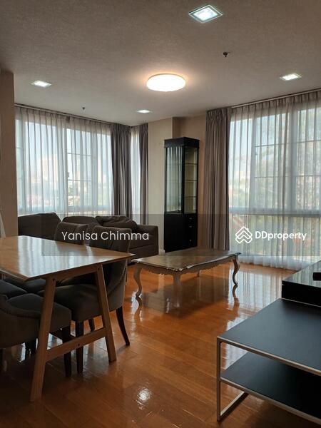 61,126 Properties for Rent in Thailand | DDproperty