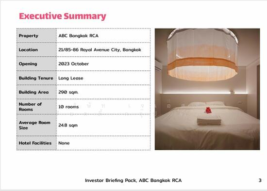 ABC Bangkok RCA, กรุงเทพ, บางกะปิ, ห้วยขวาง, กรุงเทพ, 415 ตร.ม., กิจการ ขาย, โดย บริษัท เจเอสที ...