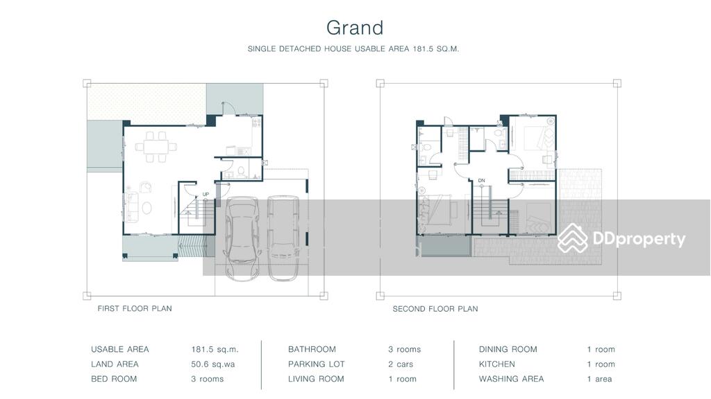 หาอพาร์ทเม้นท์, บ้าน, บ้านเดี่ยว, คอนโด, ทรัพย์สินและอสังหาริมทรัพย์ | DDproperty