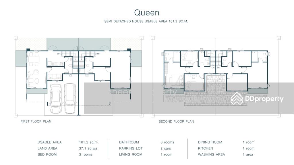 หาอพาร์ทเม้นท์, บ้าน, บ้านเดี่ยว, คอนโด, ทรัพย์สินและอสังหาริมทรัพย์ | DDproperty